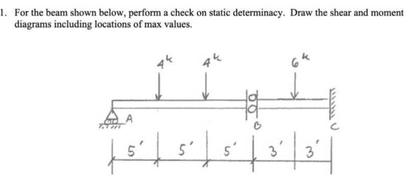 1. For the beam shown below, perform a check on static determinacy. Draw the shear and moment ...