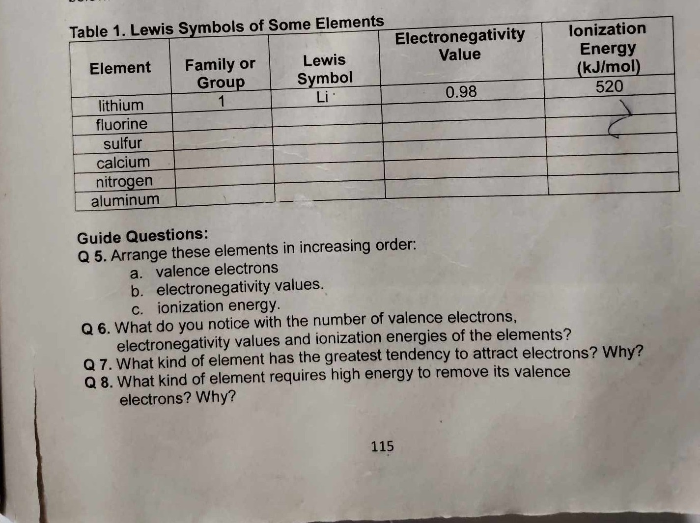 Table 1. Lewis Symbols of Some Elements Element Family or Group Lewis ...