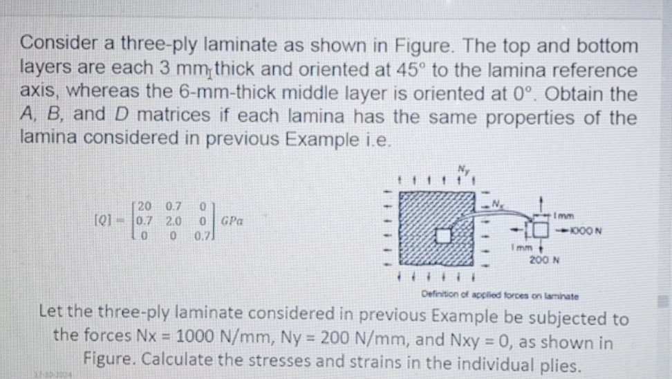 Consider a three-ply laminate as shown in Figure. The top...