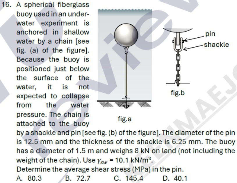 16. A spherical fiberglass buoy used in an underwater experiment is ...