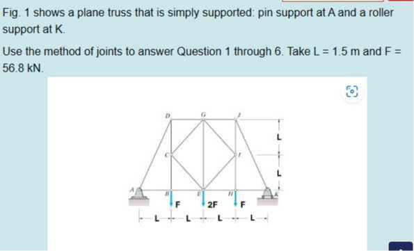 Fig. 1 shows a plane truss that is simply supported: pin support at A ...