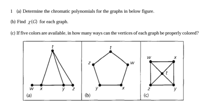 1 (a) Determine the chromatic polynomials for the graphs in below figure. (b) Find χ(G) for each ...