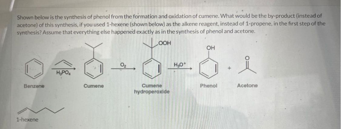 Shown below is the synthesis of phenol from the formation and oxidation ...