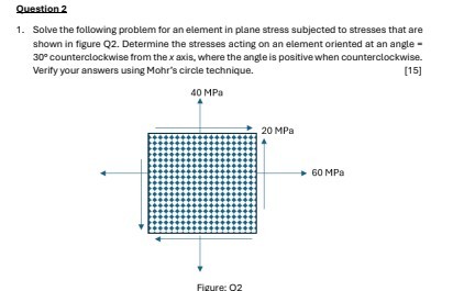 Question 2 1. Solve the following problem for an element in plane stress subjected to stresses ...