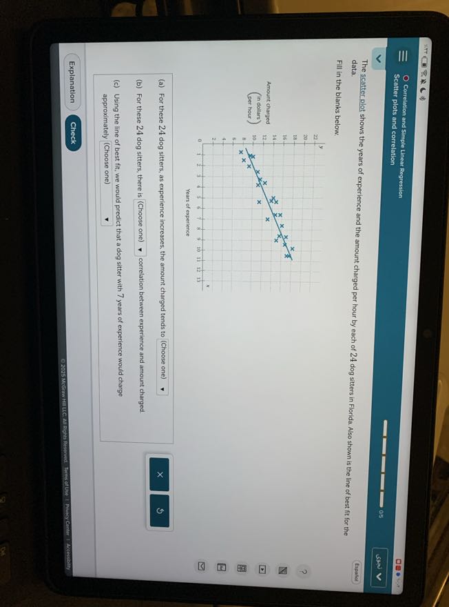 Correlation and Simple Linear Regression Scatter plots and correlation ...