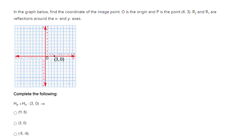 In the graph below, find the coordinate of the image point. O is the ...