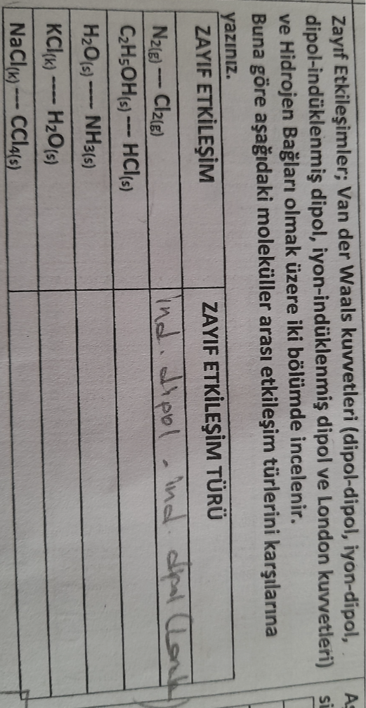 Zay?f Etkile?imler; Van der Waals kuvvetleri (dipol-dipol, iyon-dipol, dipol-indüklenmi? dipol ...