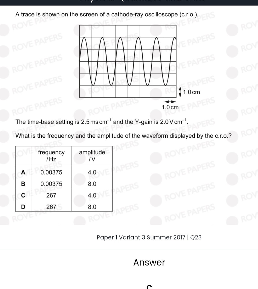 A trace is shown on the screen of a cathode-ray oscilloscope (c.r.o ...