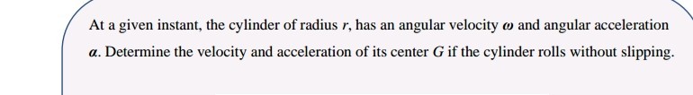 At a given instant, the cylinder of radius r, has an angular velocity ω ...