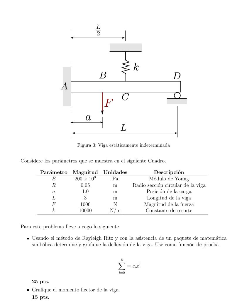 Figura 3: Viga estáticamente indeterminada Considere los parámetros que ...