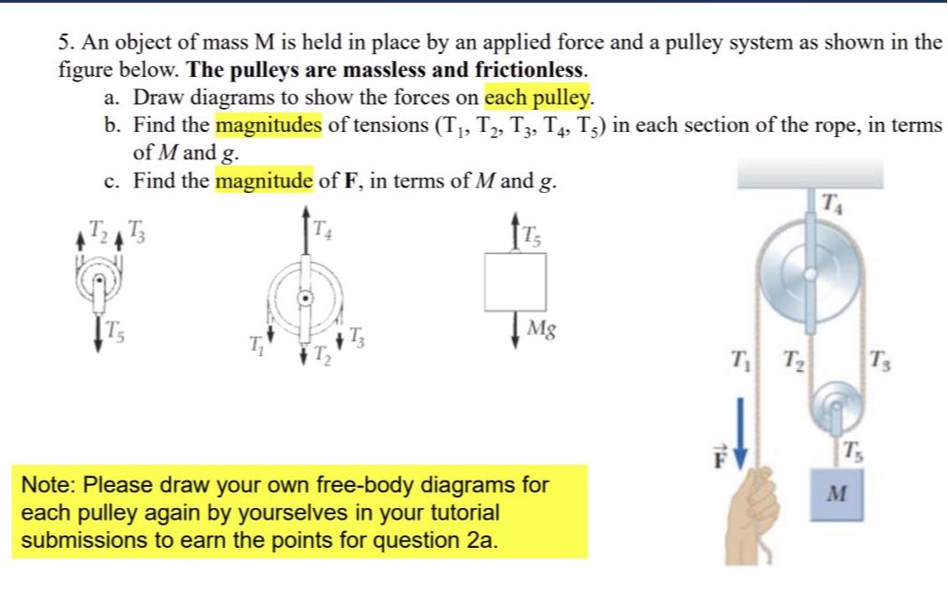 5 an object of mass m is held in place by an applied force and a pulley ...