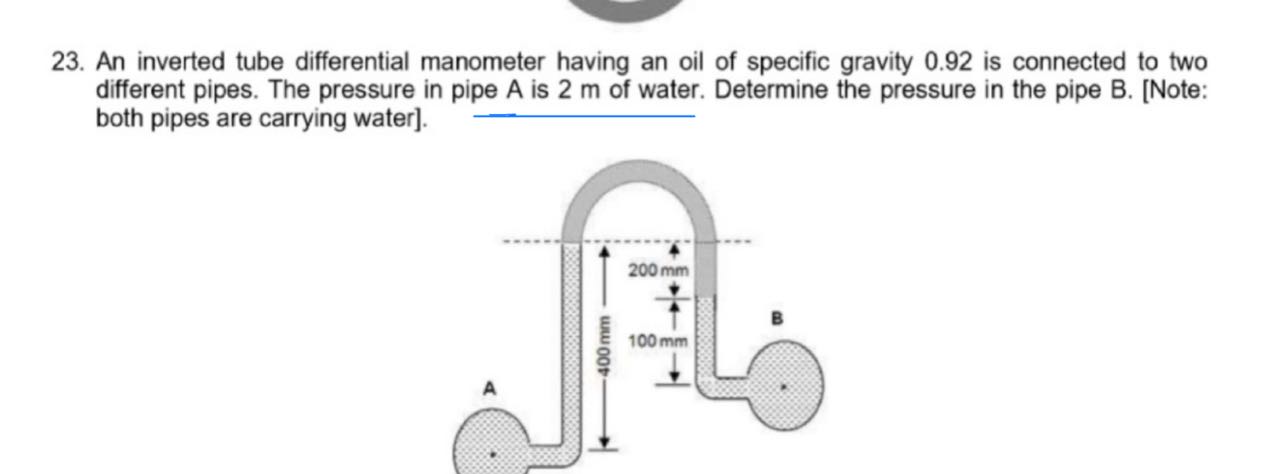 23. An inverted tube differential manometer having an oil of specific gravity 0.92 is connected ...