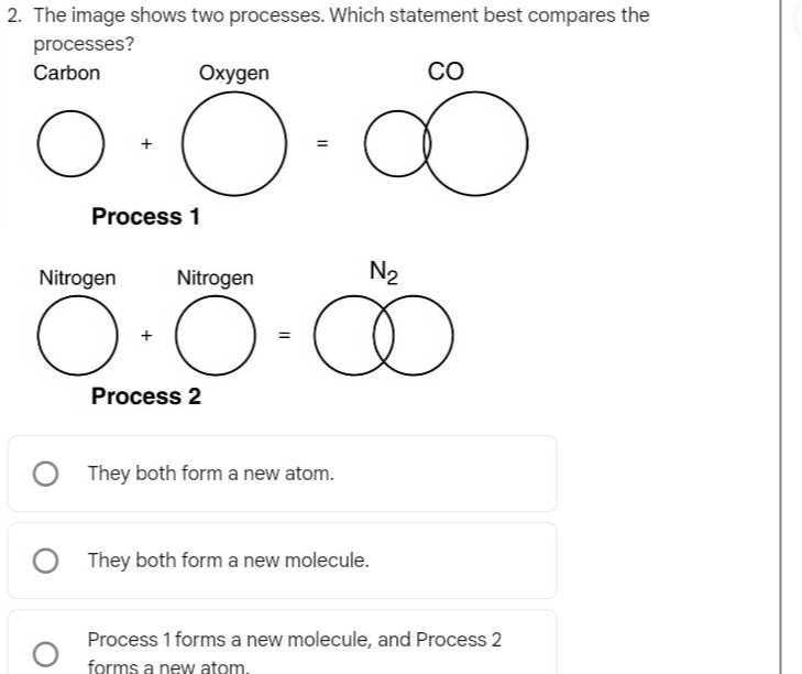 2 the image shows two processes which statement best compares the ...