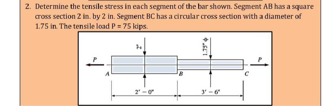 2. Determine the tensile stress in each segment of the bar shown ...