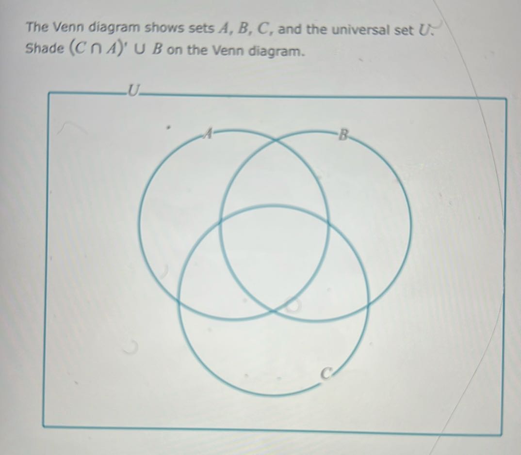 The Venn diagram shows sets A, B, C, and the universal set U. Shade (C ∩ A)^'∪ B on the Venn ...