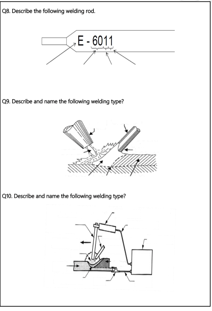SOLVED: Q8. Describe the following welding rod. Q9. Describe and name ... SOLVED: Q8. Describe the following welding rod. Q9. Describe and name ...
