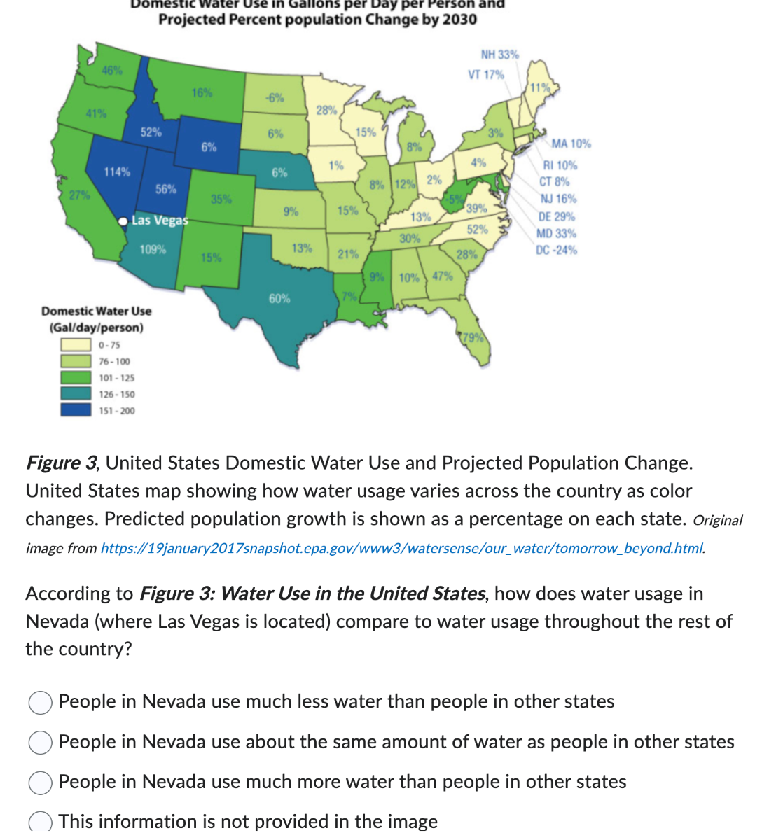 Projected Percent population Change by 2030 Figure 3,...
