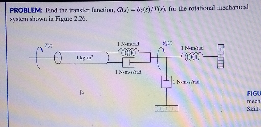 PROBLEM: Find the transfer function, G(s)=θ2(s) / T(s), for the rotational mechanical system ...