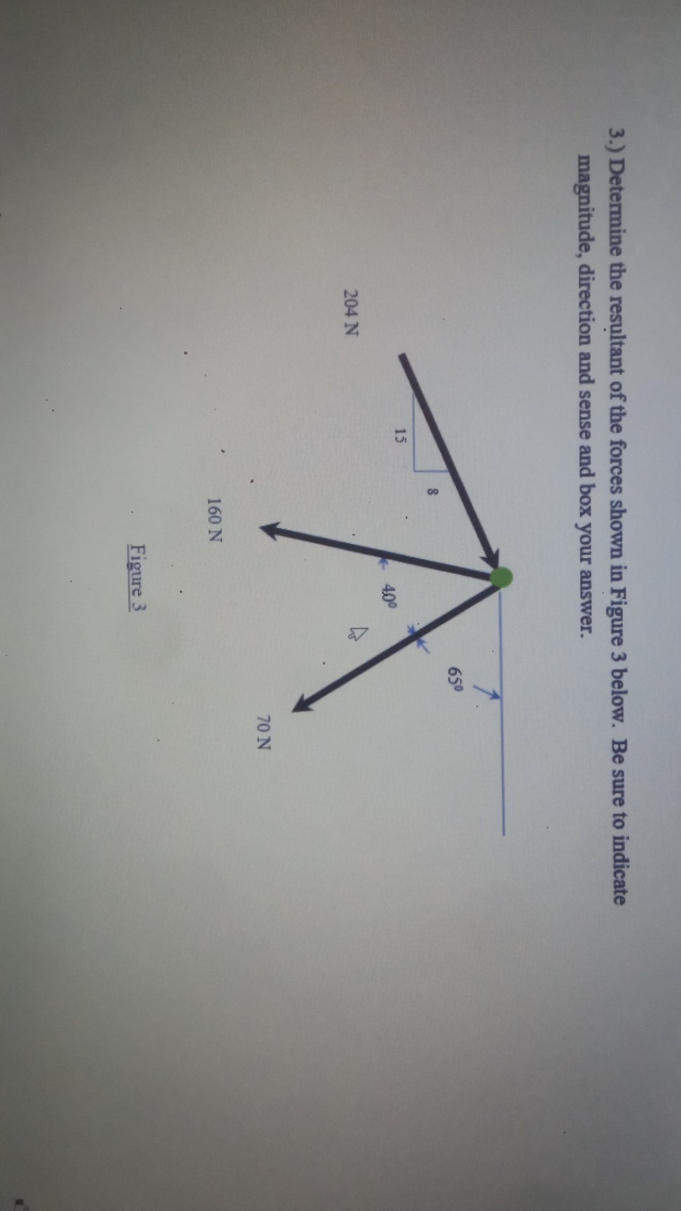 3.) Determine the resultant of the forces shown in Figure 3 below. Be sure to indicate magnitude ...