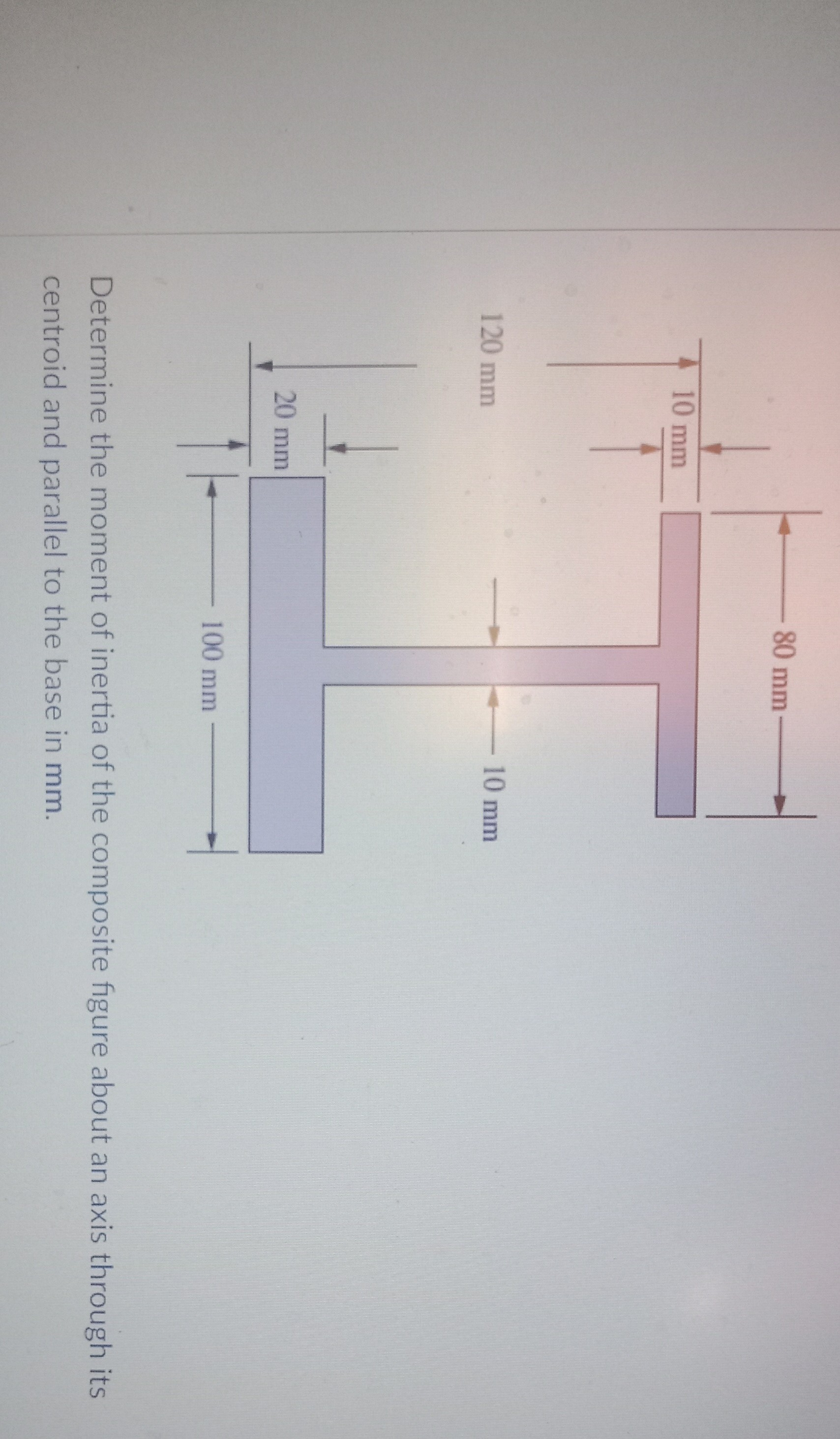 determine the moment of inertia of the composite figure about an axis through its centroid and ...