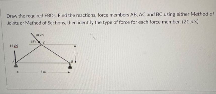 Draw the required FBDs. Find the reactions, force members A B, A C and ...