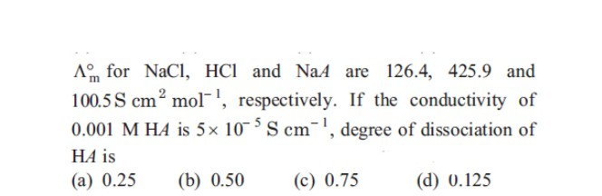 Λm^∘ for NaCl, HCl and Na A are 126.4, 425.9 and 100.5 S cm^2 mol^-1 ...