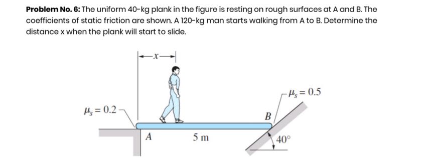 Problem No. 6: The uniform 40-kg plank in the figure is resting on ...