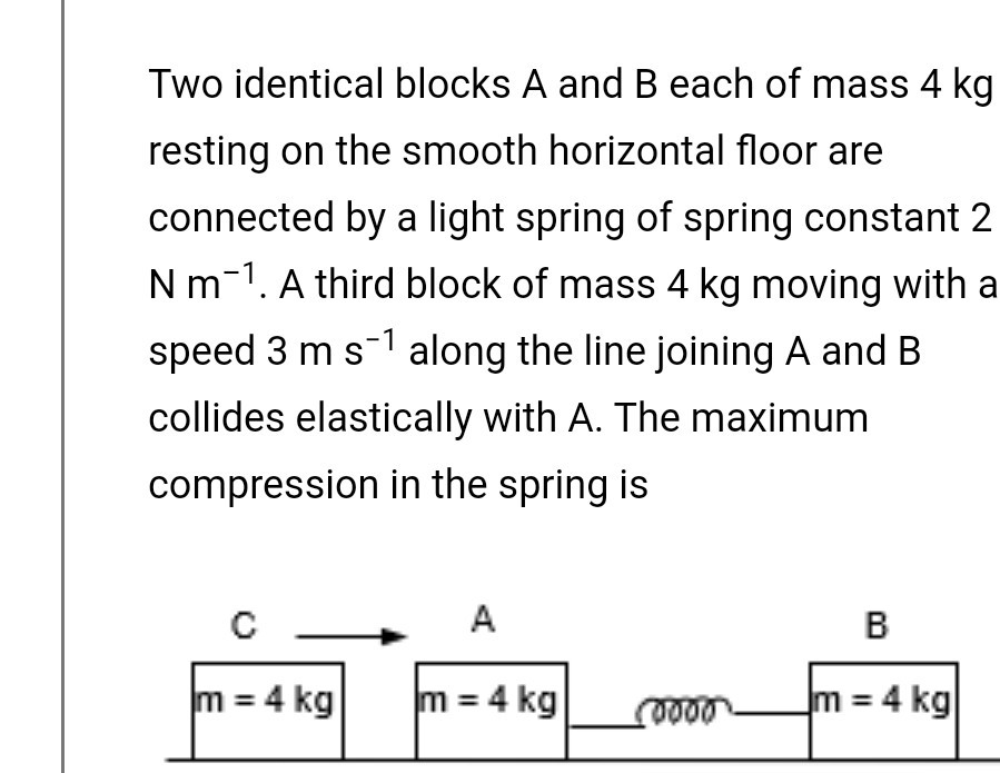 two identical blocks a and b each of mass 4 kg resting on the smooth horizontal floor are ...