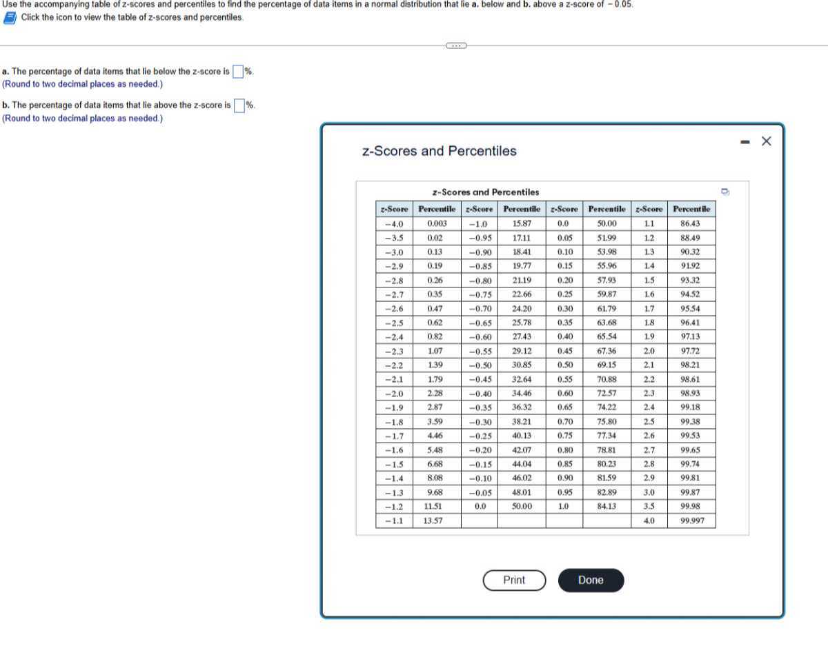 Use the accompanying table of z-scores and percentiles to find the ...