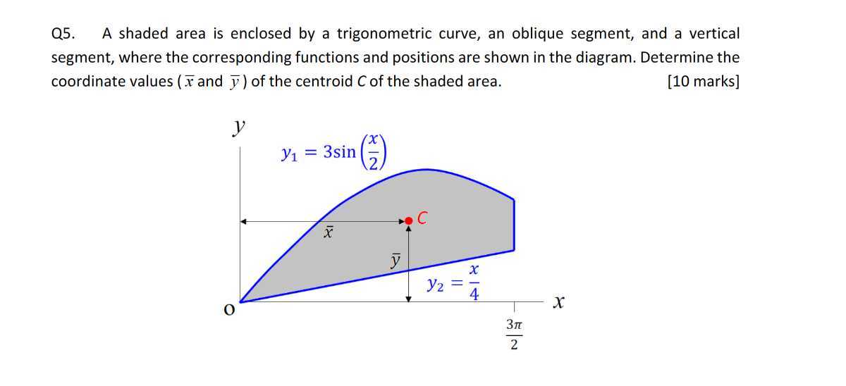 Q5. A shaded area is enclosed by a trigonometric curve, an oblique ...