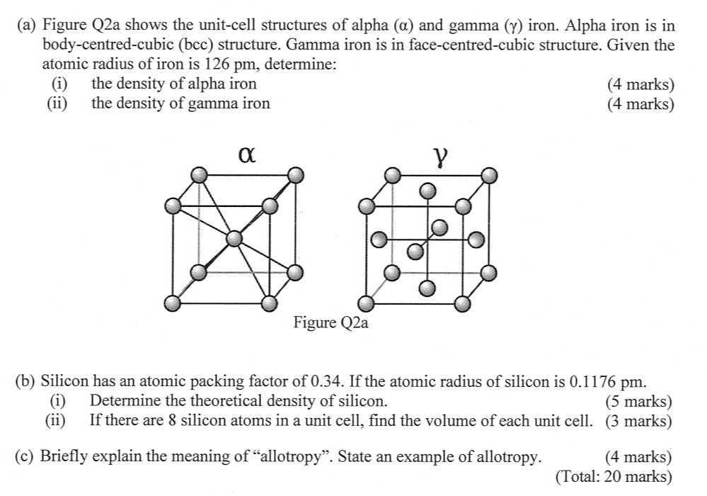 (a) Figure Q2a shows the unit-cell structures of alpha ( α ) and gamma ...