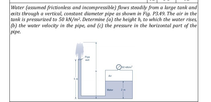 Water (assumed frictionless and incompressible) flows steadily from a ...