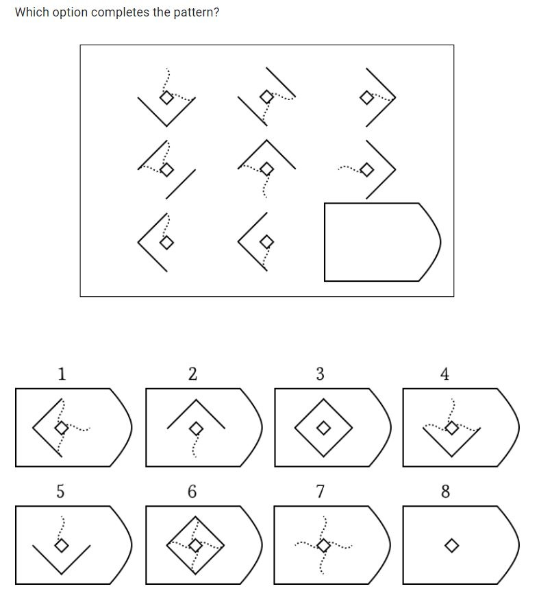 Which option completes the pattern?