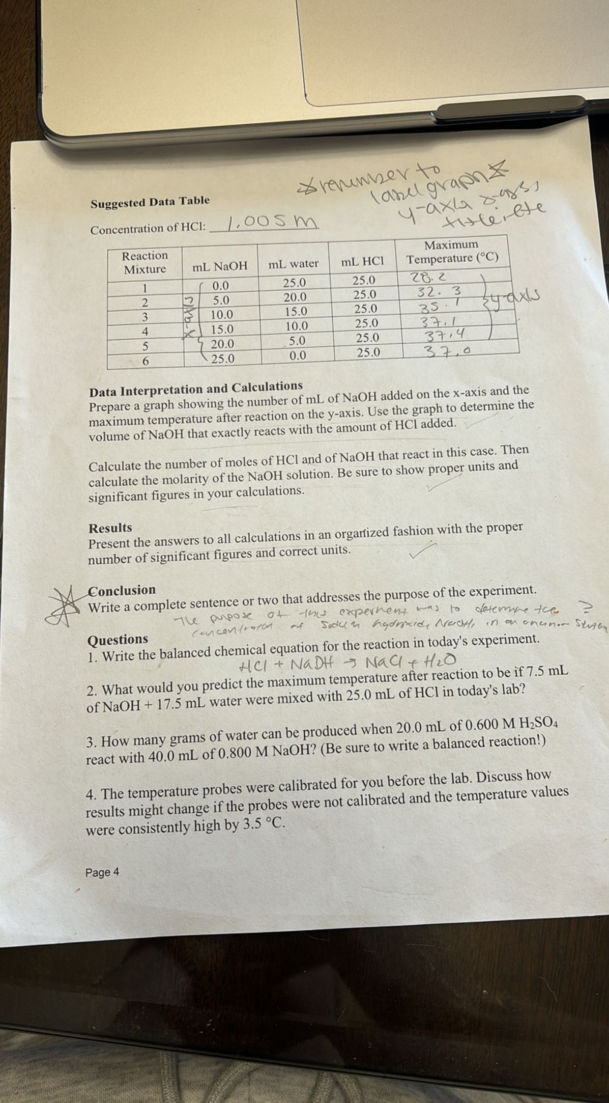 Suggested Data Table renumber to Concentration of HCl : Data Interpretation and Calculations ...