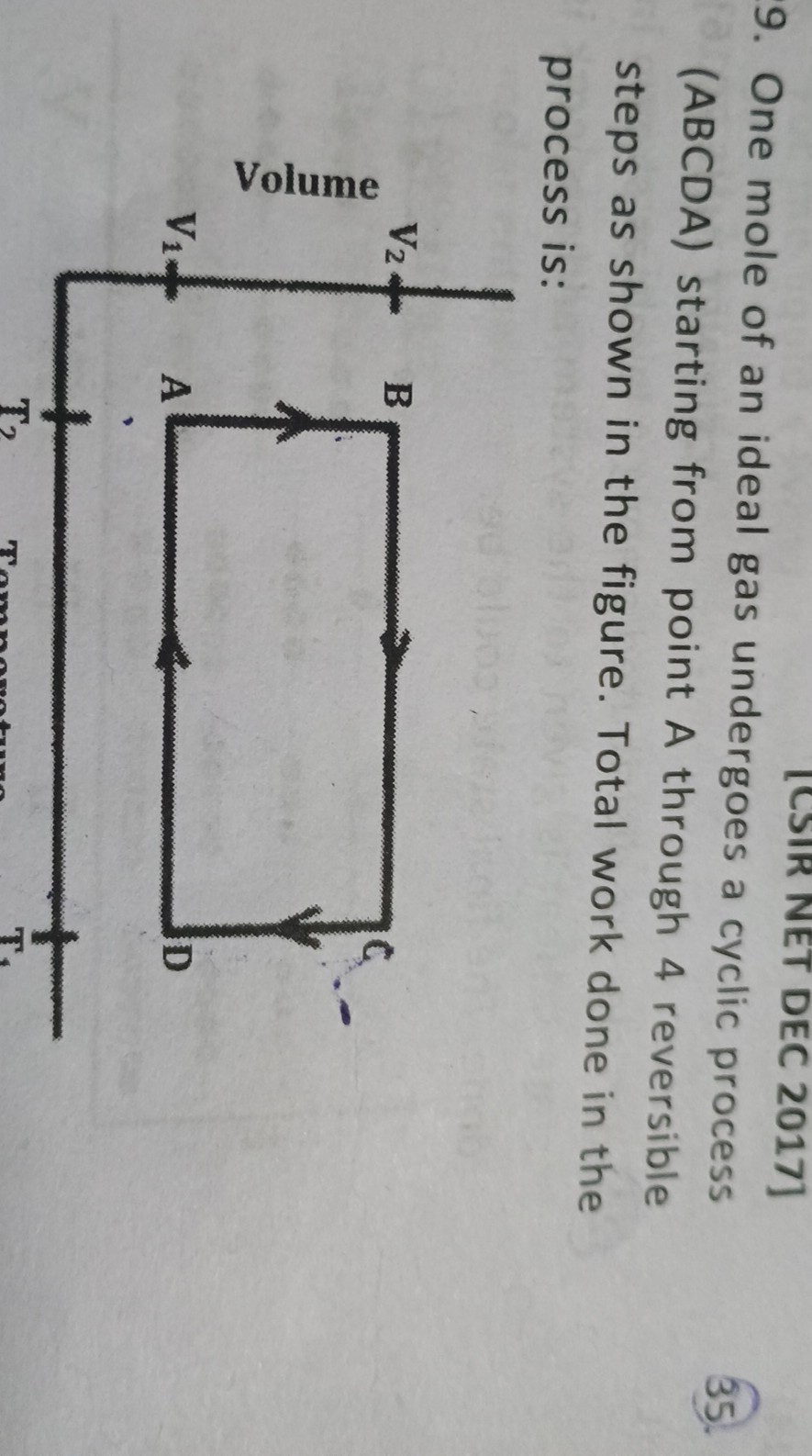 [CSIR NET DEC 2017] 9. One mole of an ideal gas undergoes a cyclic process (ABCDA) starting from ...