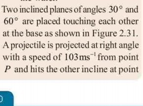 Two inclined planes of angles 30^∘ and 60^∘ are placed touching each ...