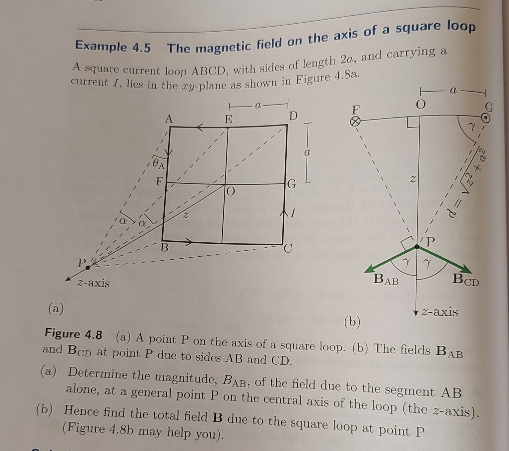 Example 4.5 The magnetic field on the axis of a square loop A square ...