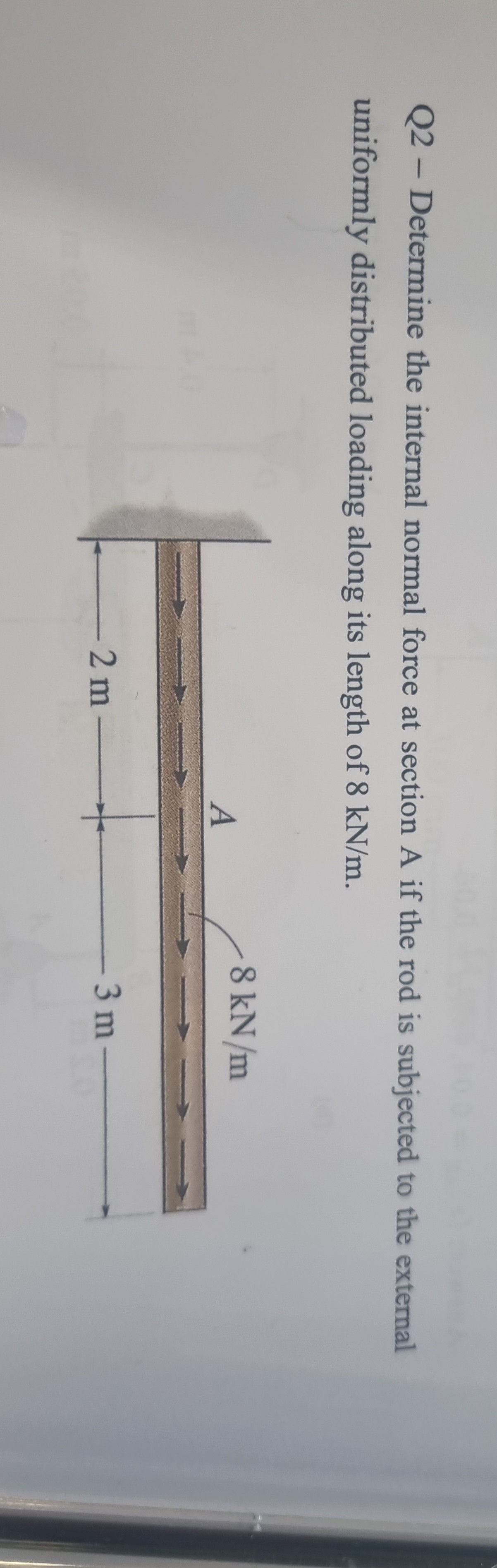 q2 determine the internal normal force at section a if the rod is subjected to the external ...