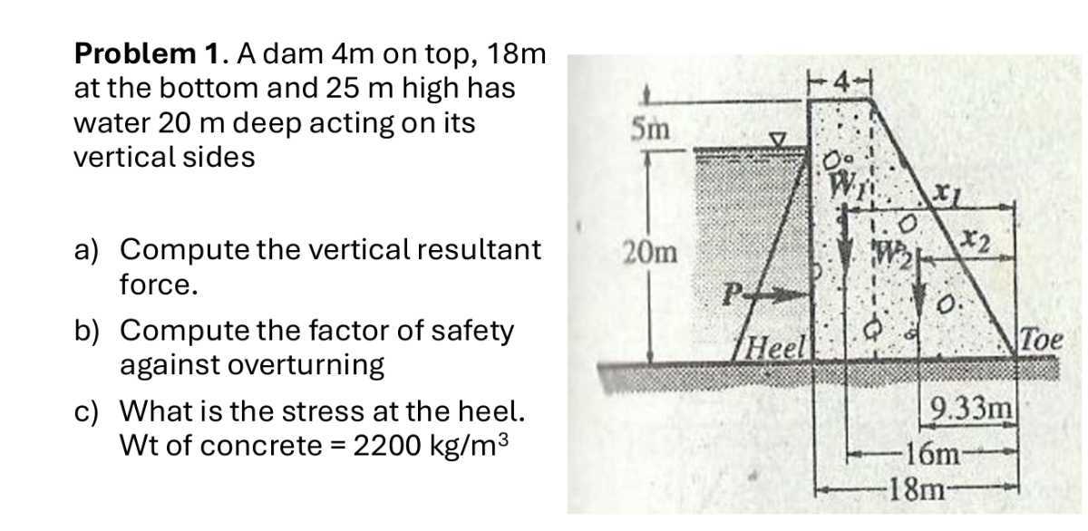 Problem 1. A dam 4m on top, 18m at the bottom and 25 m high has water ...