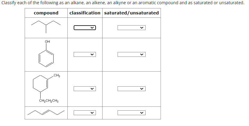SOLVED: Classify each of the following as an alkane, an alkene, an ...