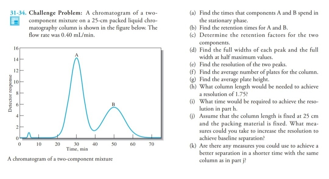 31-34. Challenge Problem: A chromatogram of a twocomponent mixture on a 25-cm packed liquid ...