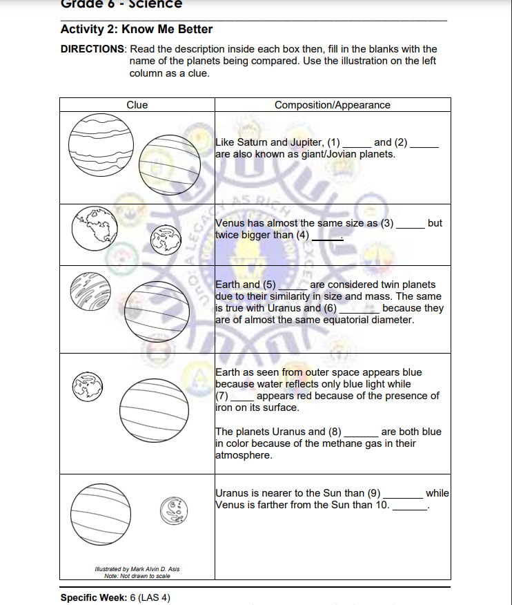 Activity 2: Know Me Better DIRECTIONS: Read the description inside each ...
