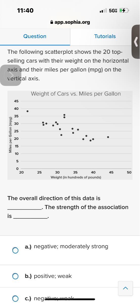 1140 5g appsophiaorg question tutorials the following scatterplot shows ...