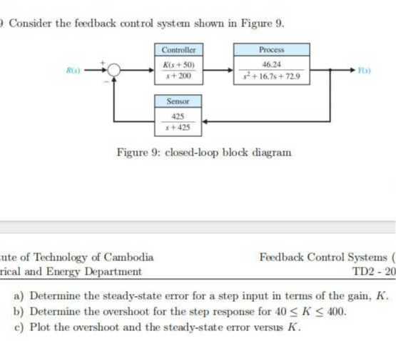 Consider the feedback control systean shown in Figure 9. Figure 9 ...