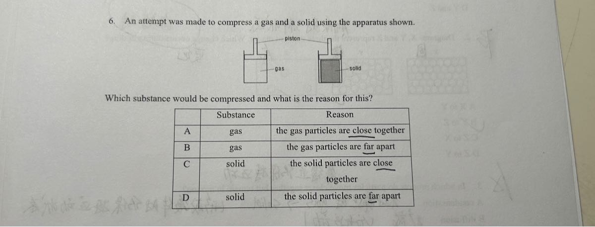 6 an attempt was made to compress a gas and a solid using the apparatus ...
