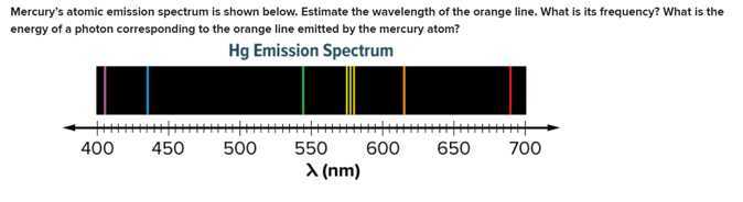 Mercury's atomic emission spectrum is shown below. Estimate the ...
