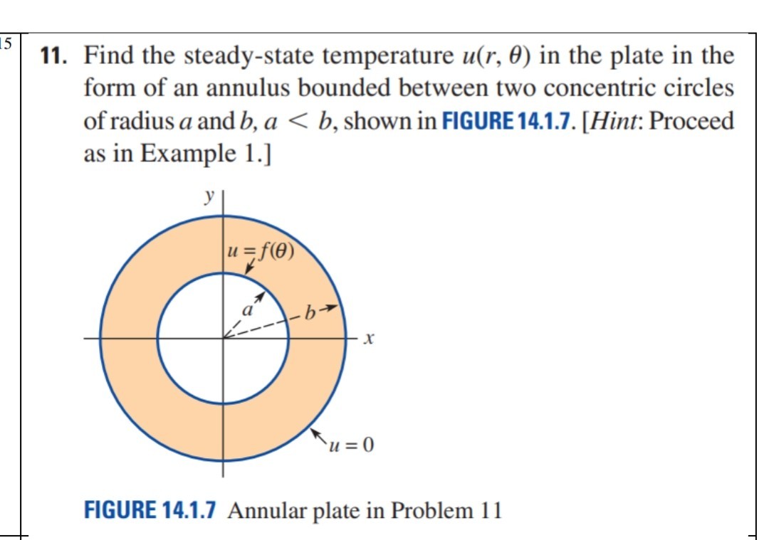 11. Find the steady-state temperature u(r, θ) in the plate in the form of an annulus bounded ...