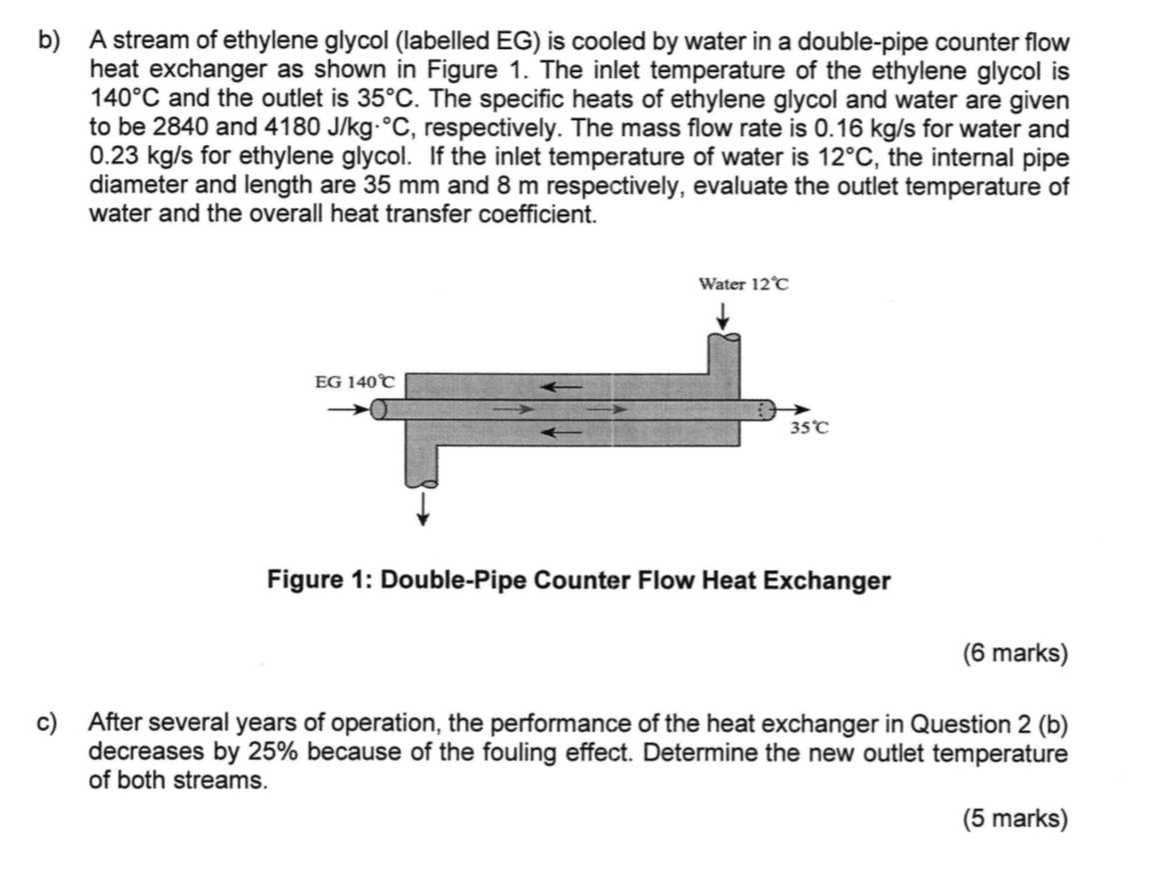 b) A stream of ethylene glycol (labelled EG) is cooled by water in a double-pipe counter flow ...