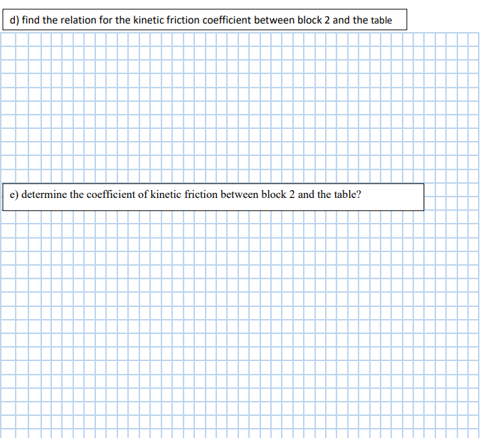SOLVED: d) find the relation for the kinetic friction coefficient ...