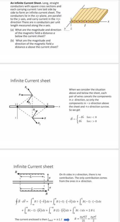 An Infinite Current Sheet. Long, straight conductors with square cross ...